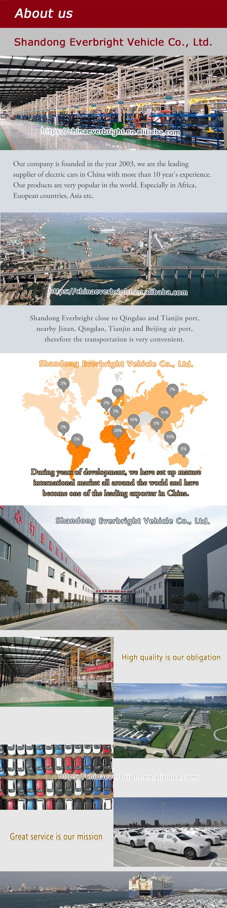 Everbright Electric Car RV Motorhomes - Custom & Comfort