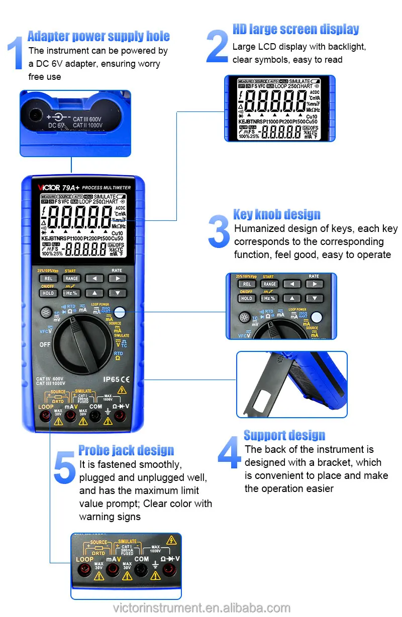 VICTOR 79A+ Process Multimeter - Precision & Reliability