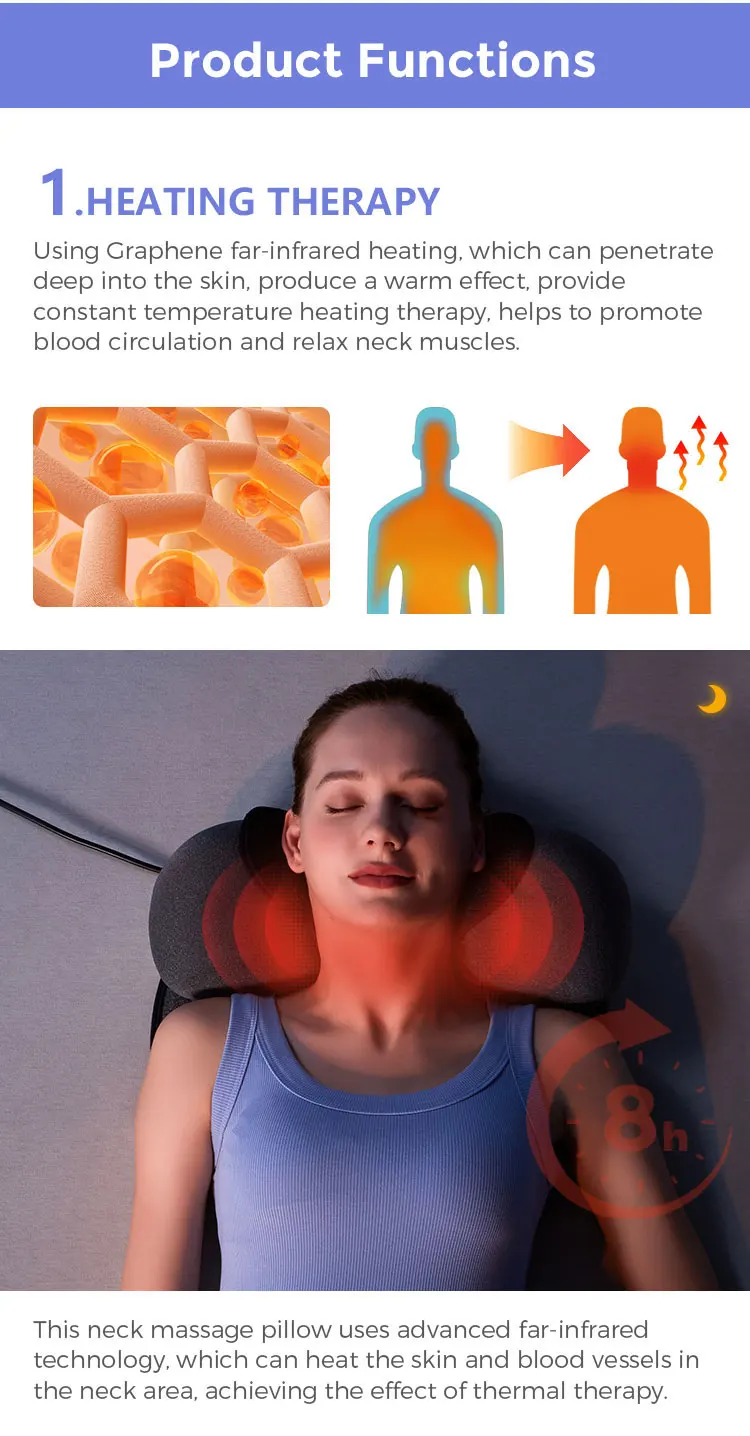 Alphay 2025 Dynamic Cervical Neck Traction Pillow Neck Relaxer Neck ...