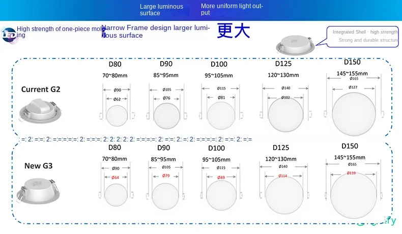Philips DN200B LED Recessed Downlight for Living Room & Bedroom, OEM