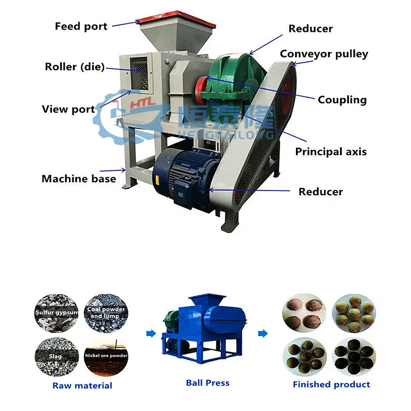 Twin Roller High Pressure Force Feeding Briquetting Machine Compacting ...