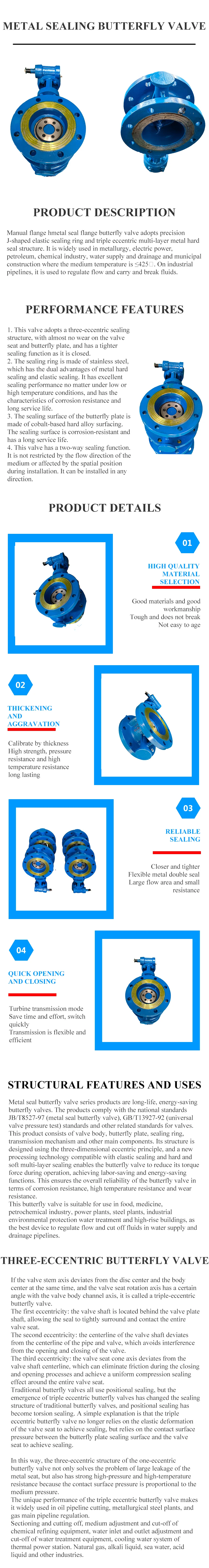 D343H-10C D343H-16C D343H-25C WCB Flange Turbine Butterfly Valves