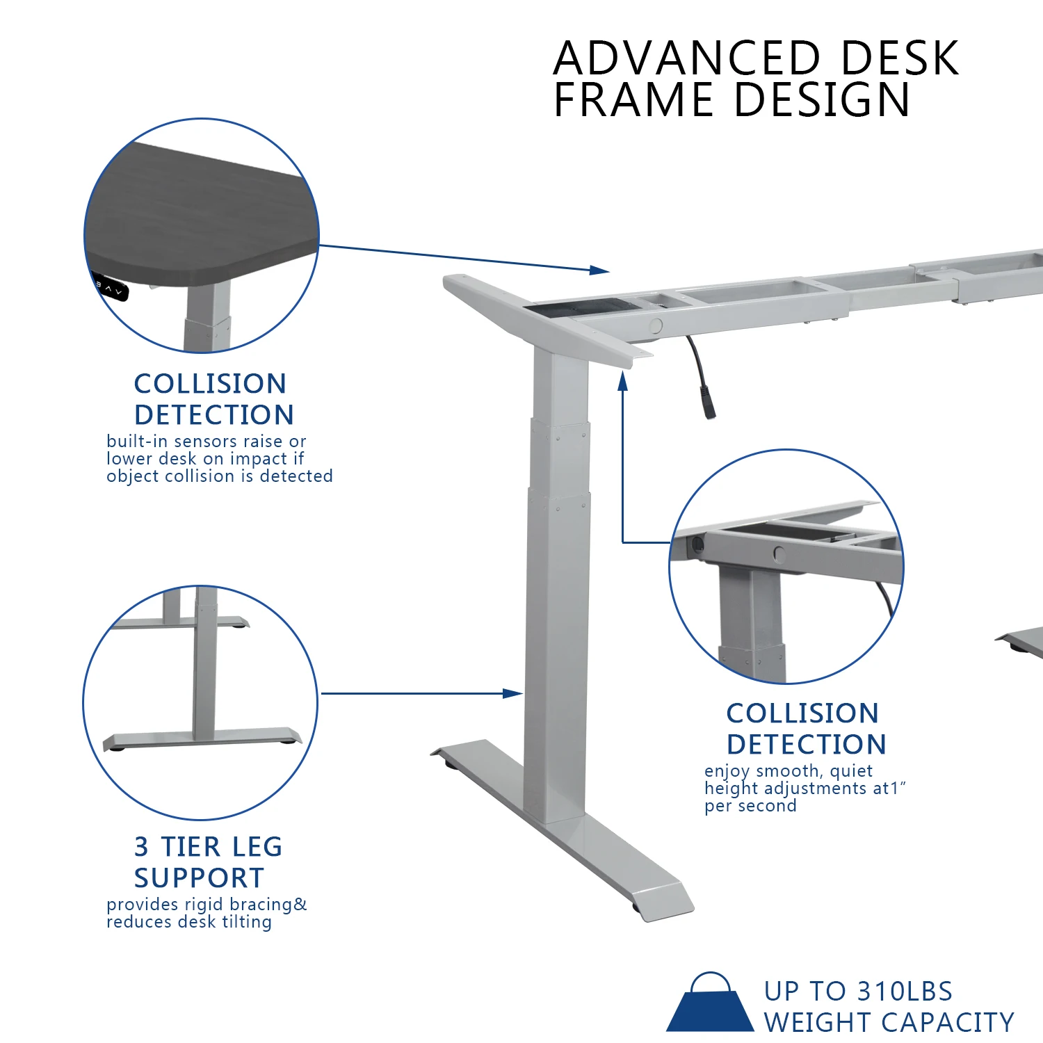 31 Dual Motor Electric Adjustable Standing Desk Frame