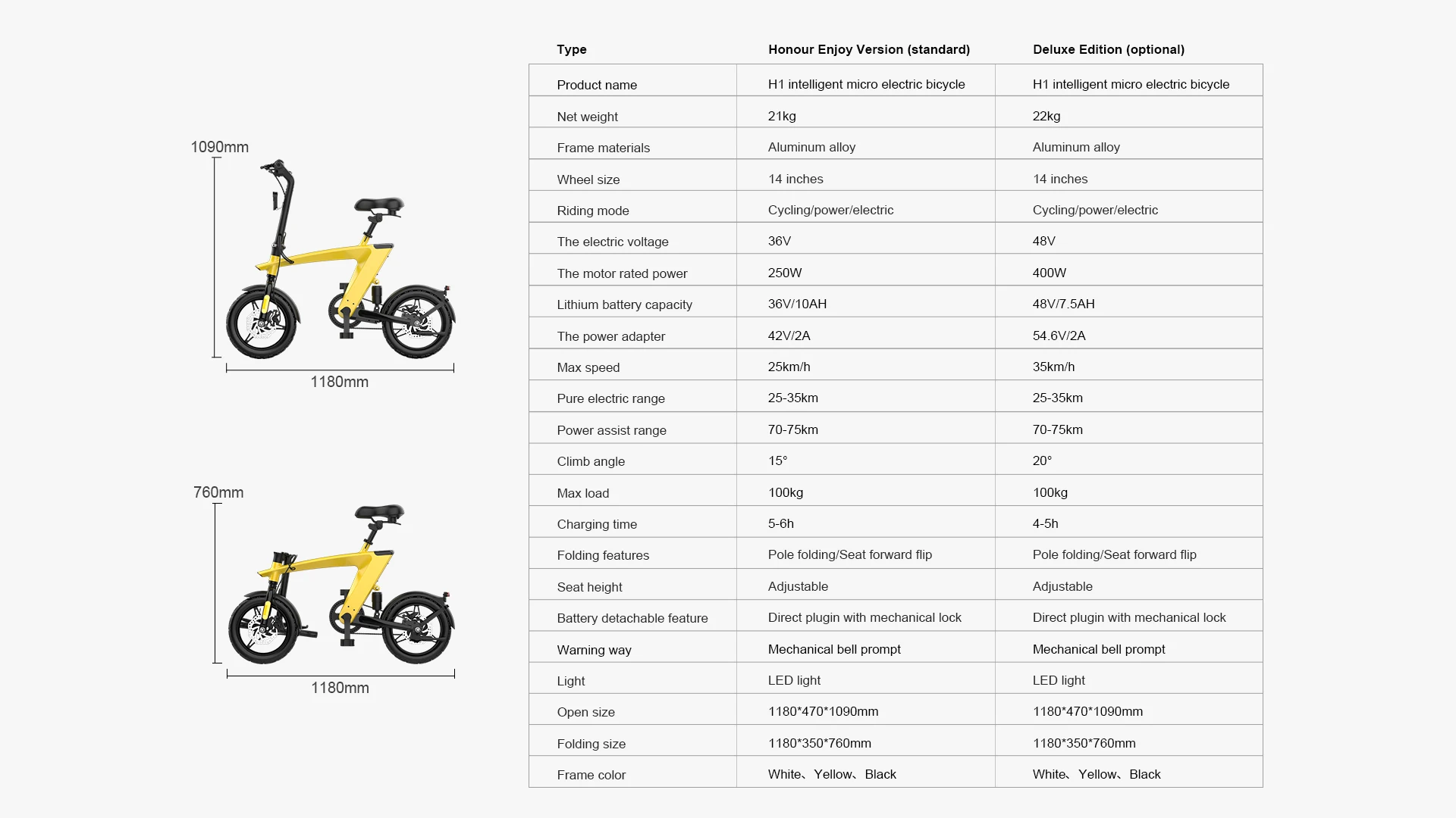 Allway 250w 400w 14-inch Flat Mountain Aluminum Alloy Electric Mountain ...