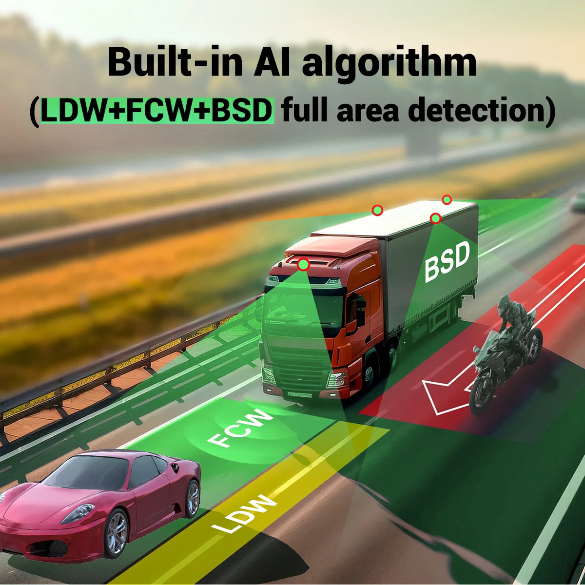 360° AVM Surround View Camera System for Vehicle Safety