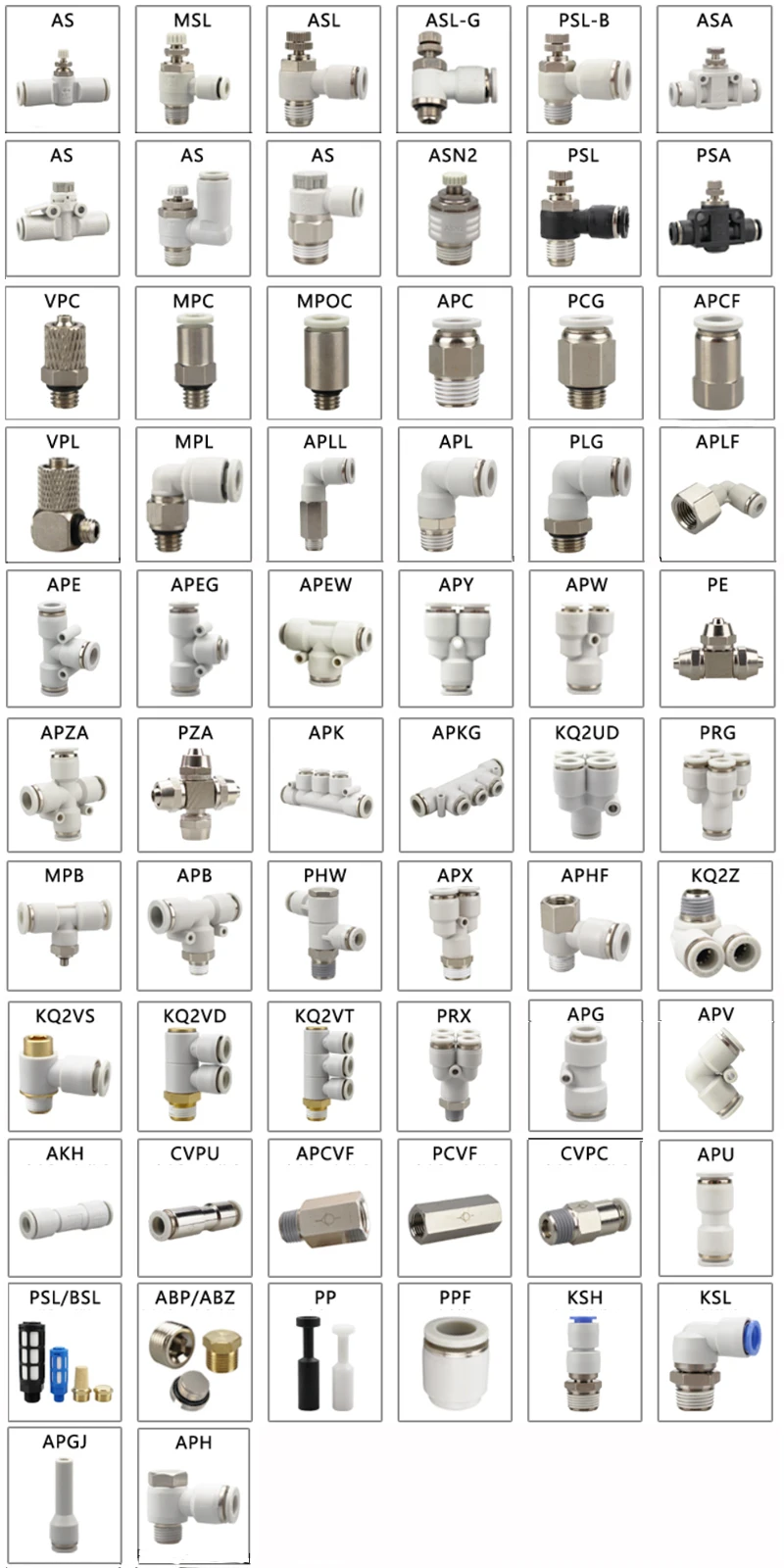 PTL Series Airtac /SMC Push Lock Speed Regulating Valve