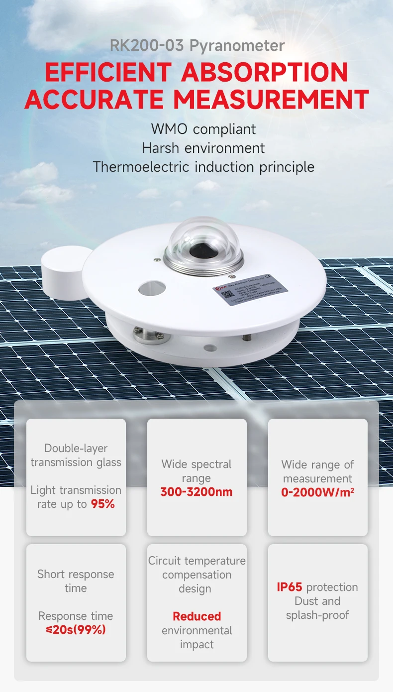 RIKA RK200-03 Double Glass Solar Radiation Sensor RS485