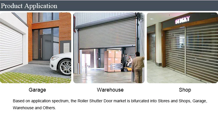 Modern Polycarbonate Doors - Durable & Versatile Solutions