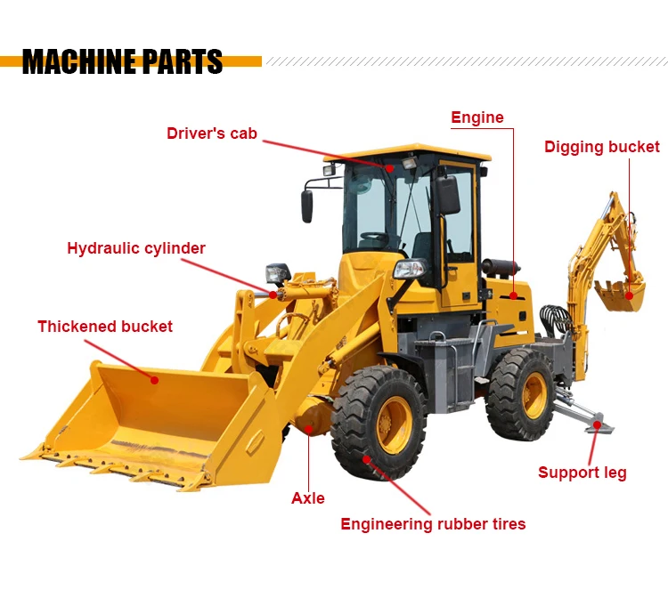 ELORRY 10-80 BACKHOE - 8 Ton Backhoe Loader 4x4 Digging Equipment