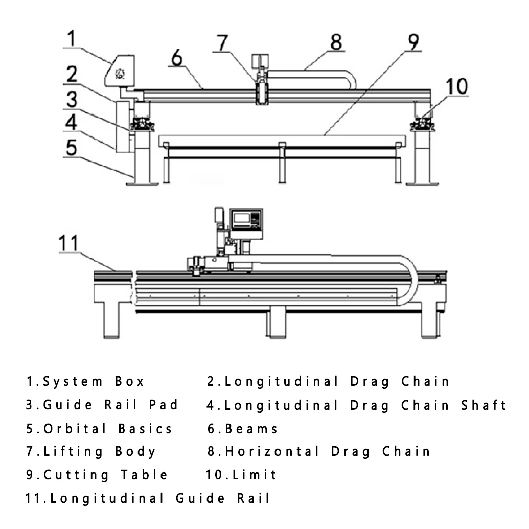1540 Transverse And Longitudinal Guides Gantry Plasma Flame Cutting ...