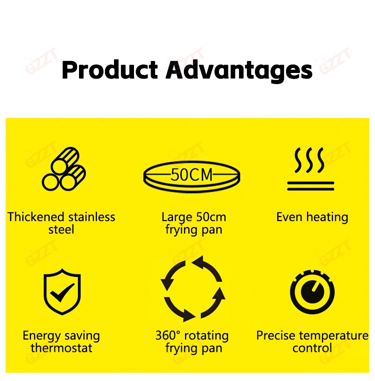 Automatic Rotating Pancake Fryer Frying Buns Steamed Stuffed Bun Pan ...