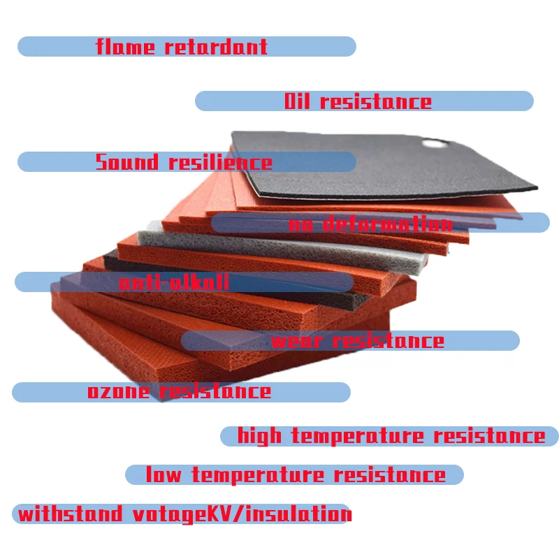 Customized High Temperature Resistant Eva/epdm/silicone Foam Sheets