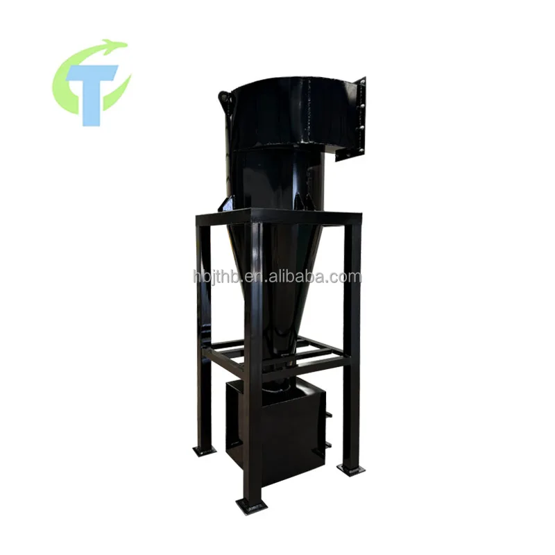 Cyclone Dust Collector for petroleum pipeline, construction, hardware ...