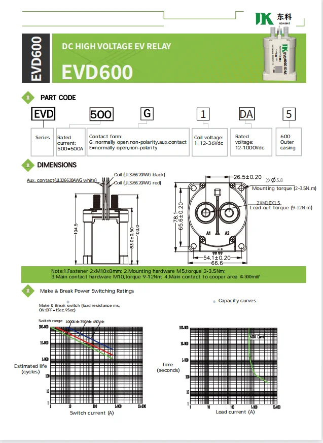 EVD600E1DA DC Contactor - High Performance for Solar & VRLA