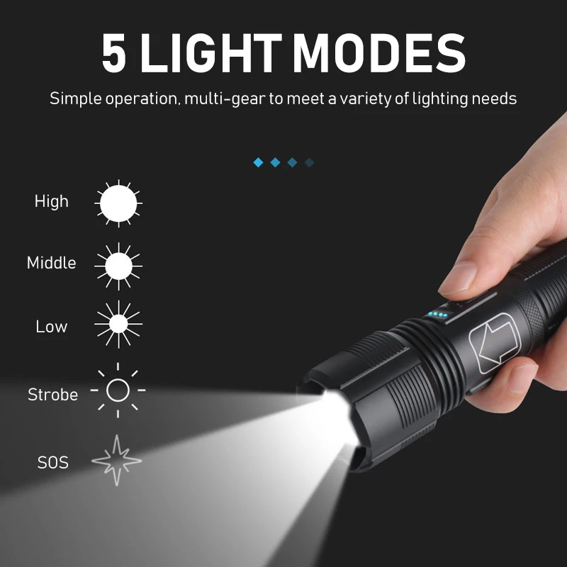 Custom Powerful Waterproof Zoomable Firefighter Flashlight 18650 Led ...