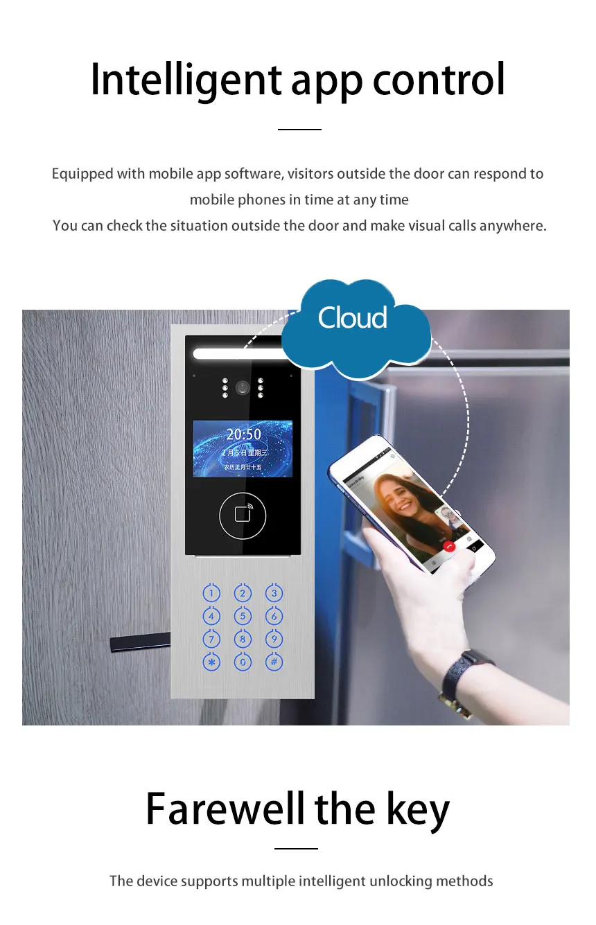 Building Visual Intercom Access Control System Full Digital Smart Home ...