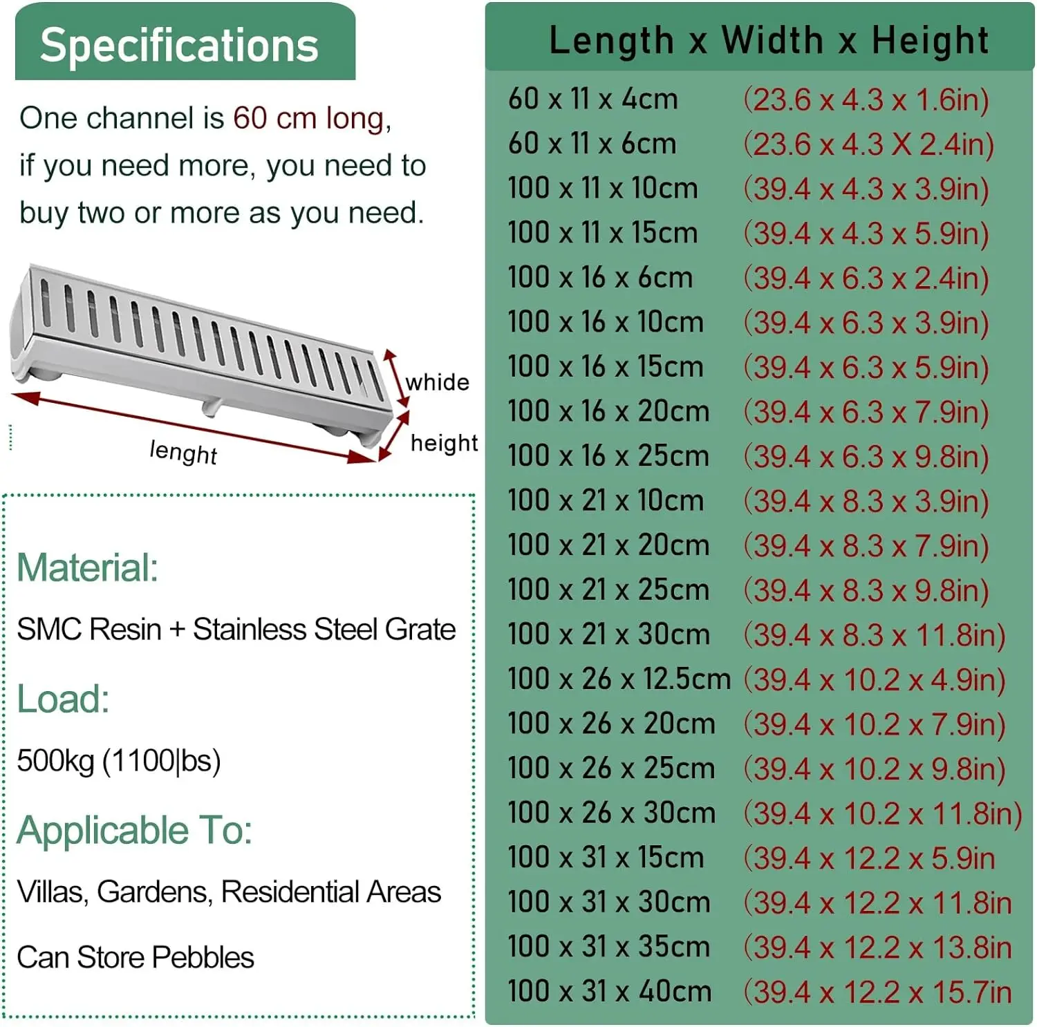 U Shape Channel Drain - Efficient Outdoor Water Drainage