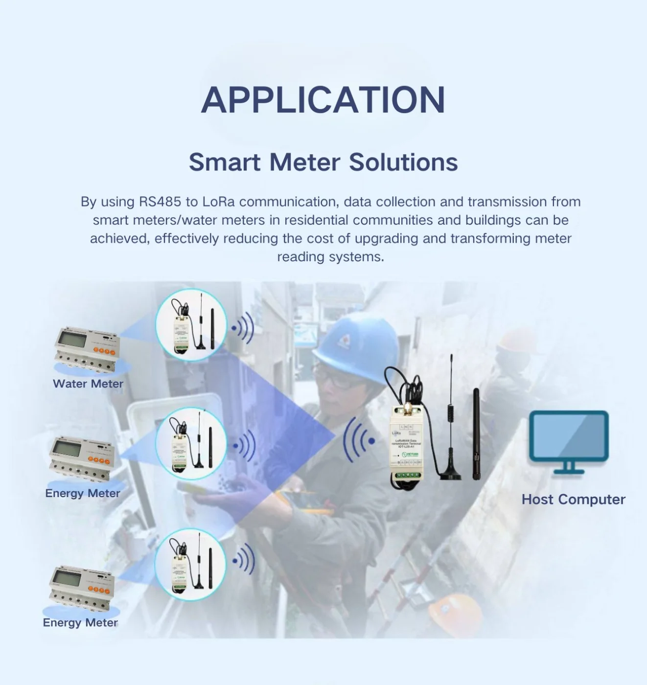 HEYUAN IOT-L2S-B1MS 433mhz Long Range RF Receiver and Transmitter Lora ...
