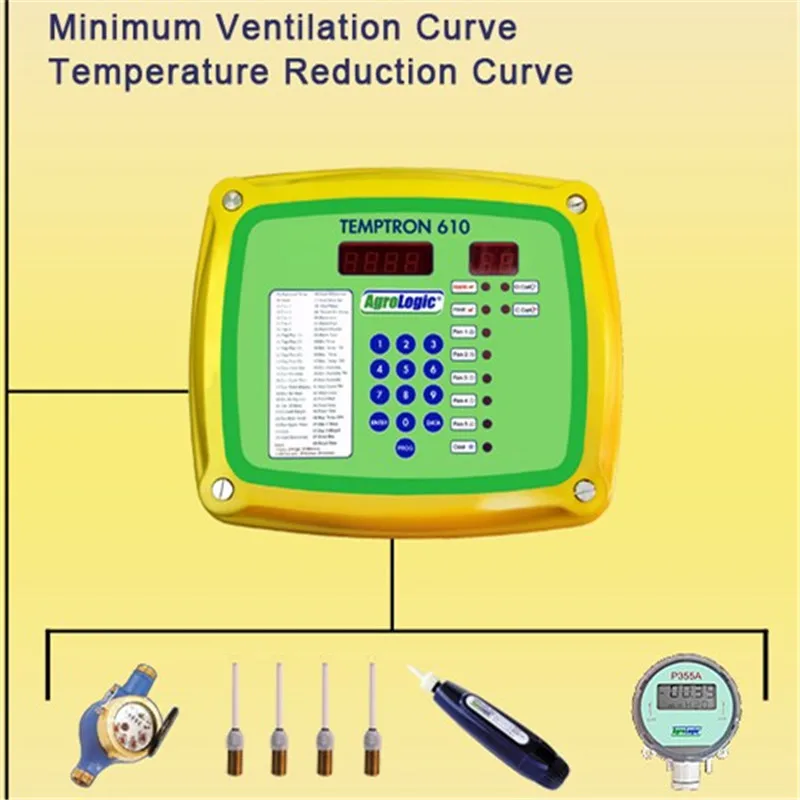 Klimaat Controlesystemen for Poultry Environmental Control