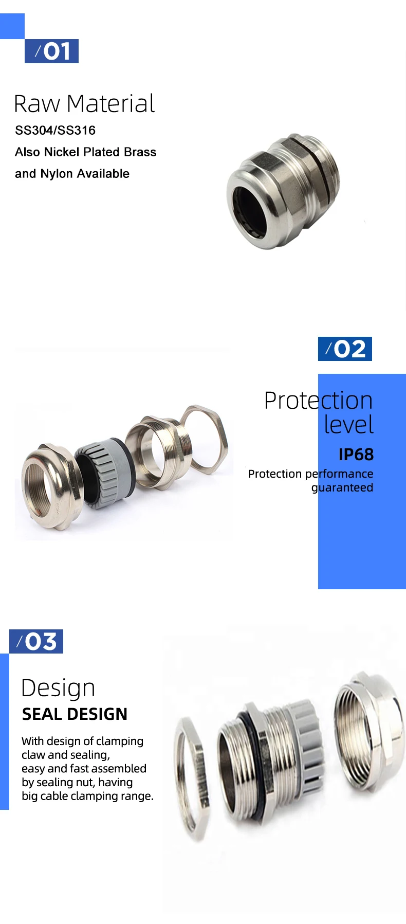 Electrical Wire M50 M54 M60 M63 M64 Ss304 Ss316 Cable Connector ...