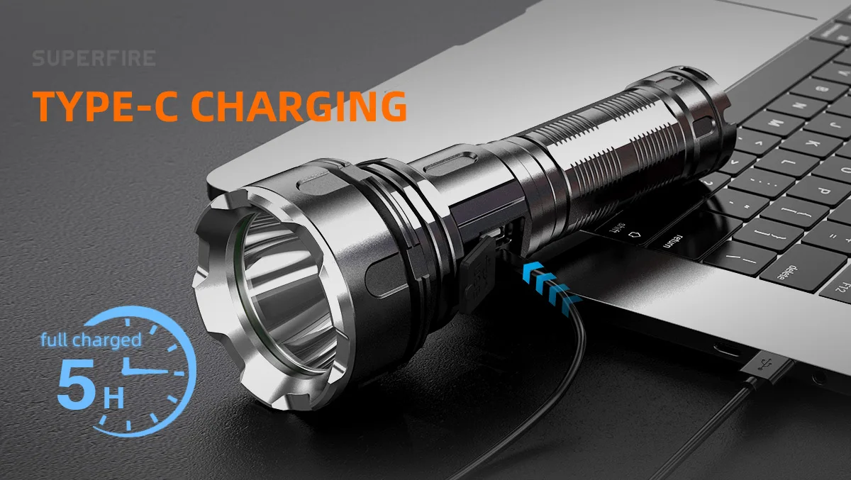 Super Bright 36W LED Flashlight - Long Range & Waterproof