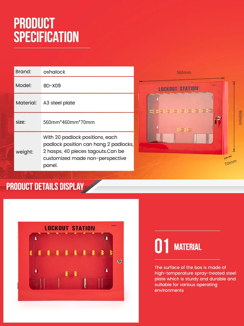 Wall-mounted Steel Transparent And Visible Lockout Station With 30 ...