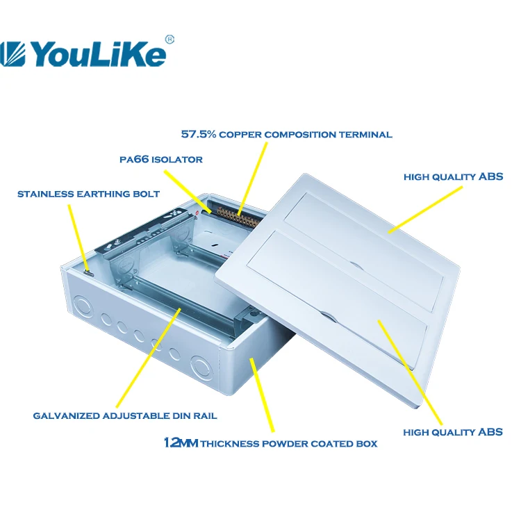 Din Rail Power Distribution 28way Outdoor Panel Boxes Connection ...