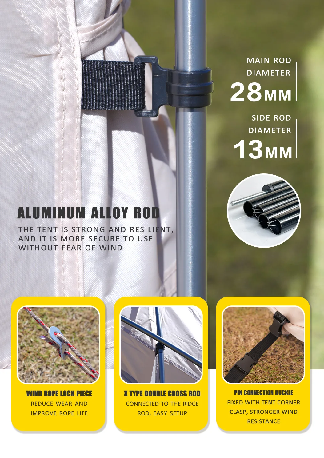 GOFUN Yurt House Glamping Tent - Luxury Camping Experience