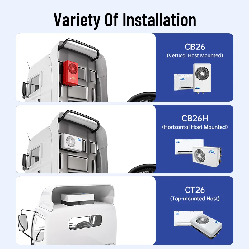 Parking Air Conditioner - 2000W Top-Mounted AC for Trucks
