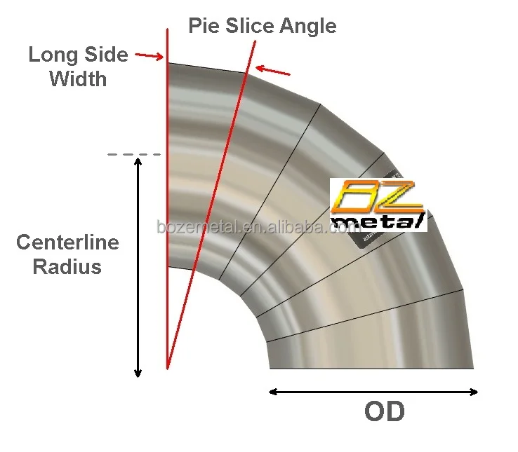 High Quality Titanium Tight Radius Pie Cuts For Exhaust Pipe - Buy ...