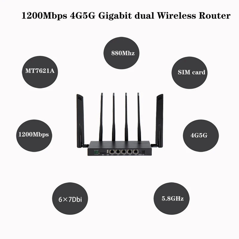 1200mbps Dual Band Router - HUASIFEI WS1208V2 Firmware RM502Q-AE