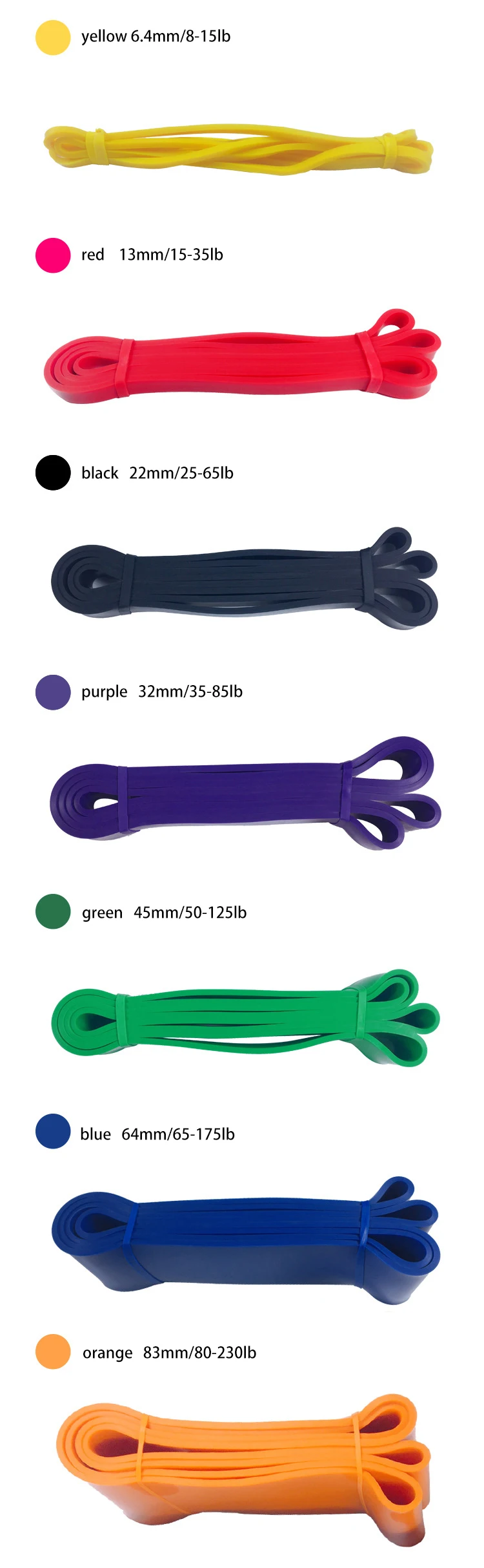 Multi-Size Custom Printed Latex Heavy Duty Resistance Loop Exercise ...