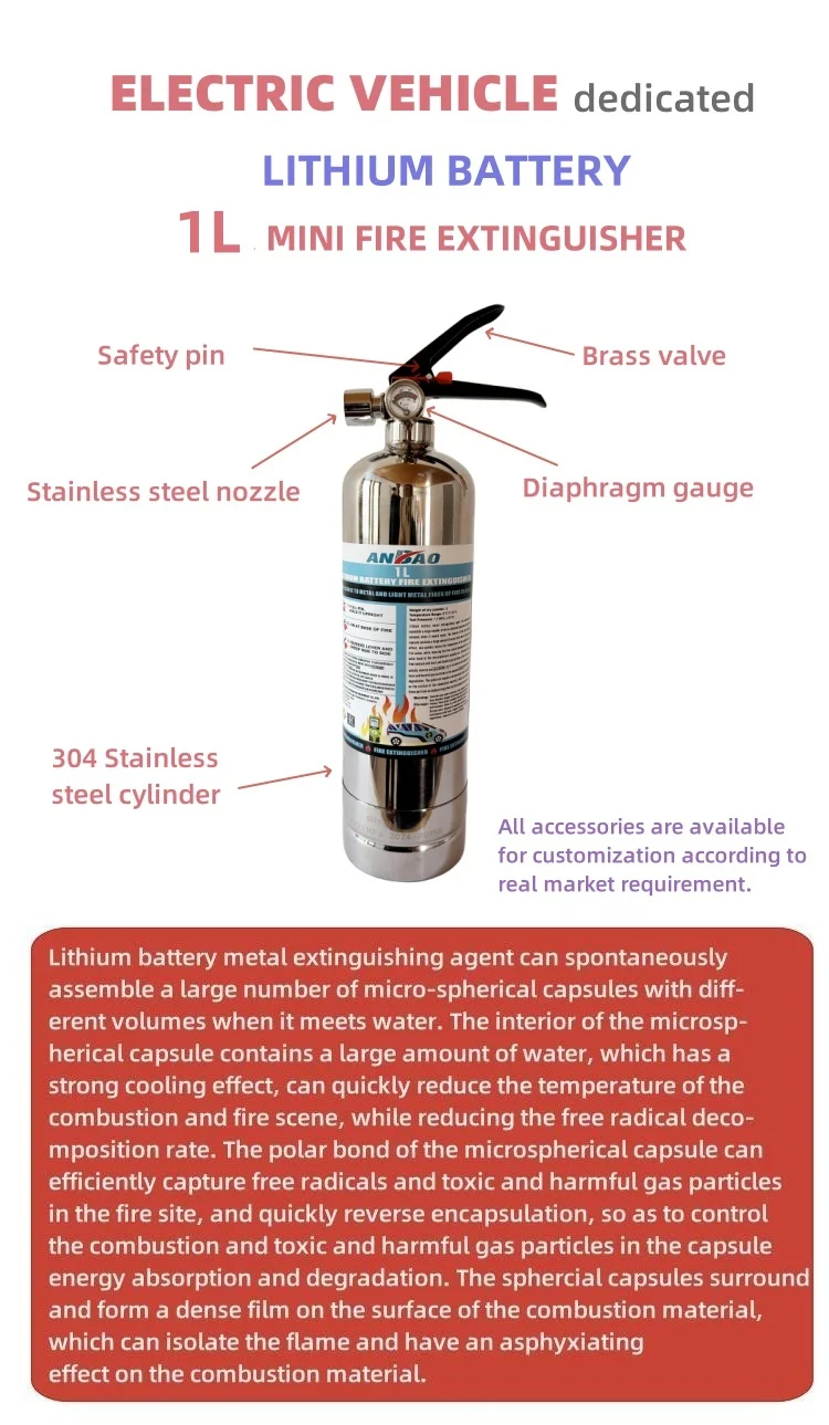 High Quality Stainless Steel Intelligent Detection Automatic Lithium ...