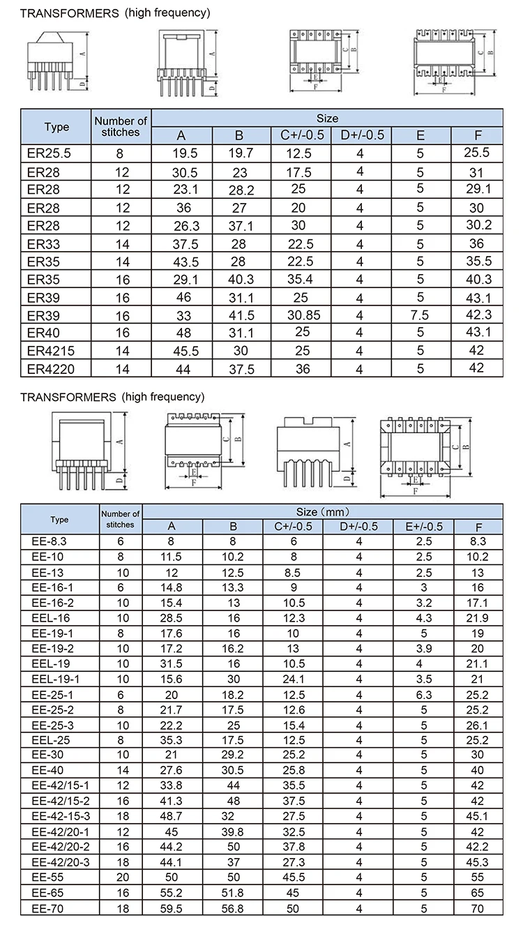 High Frequency Transformer - Ferrite Core Power Microwave Oven Flyback EE22