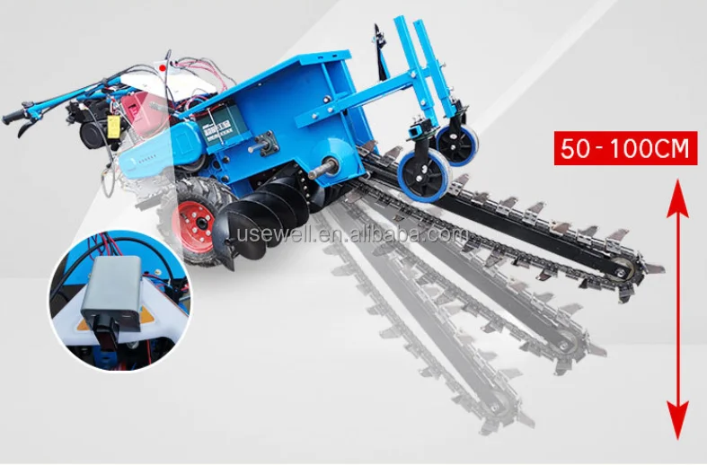 Trencher Ditcher Single Double Chain Ditch Digging Machine Hand-plush ...