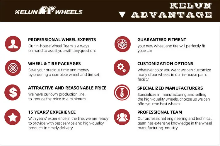 Kelun Forged Dually Wheels - Heavy Duty Offroad Convex Rims