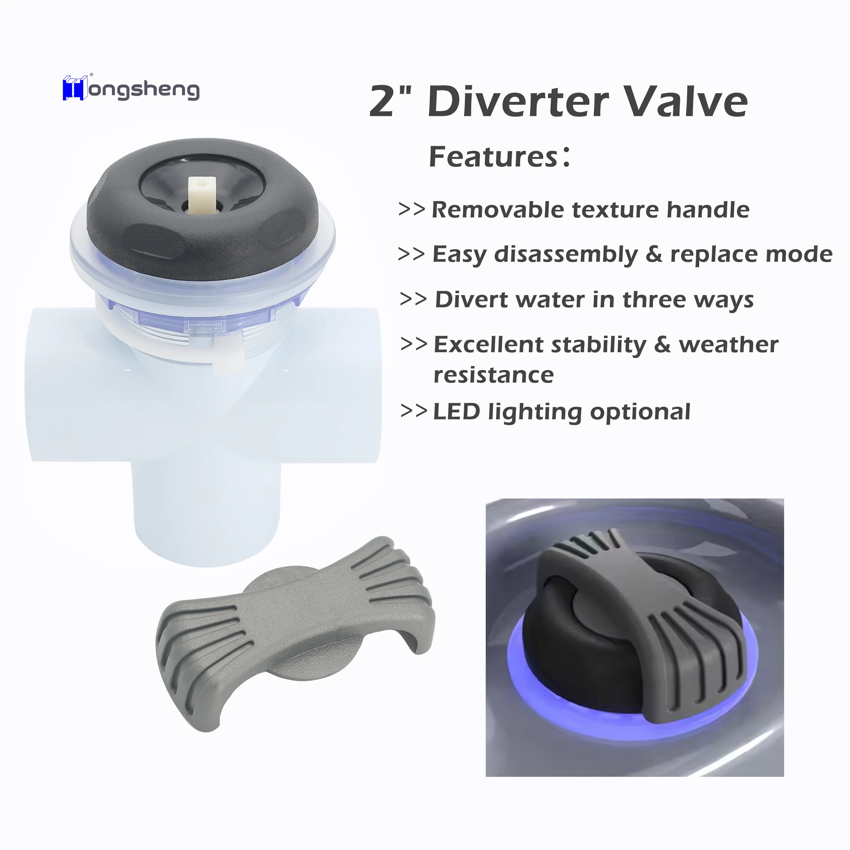 2" High Flow PVC 3-Way Diverter Valve-LED Top Side Rotary Handle GECKO ...