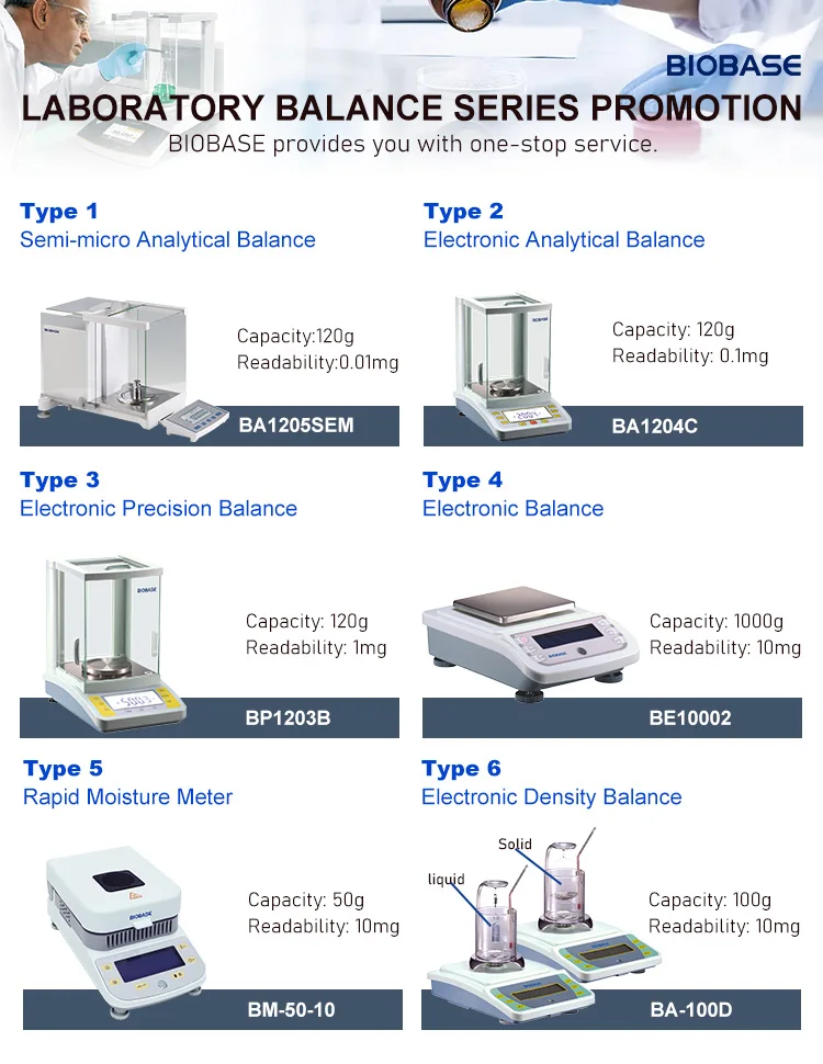 Biobase China Be Series Electronic Balance Be16001 High Precision Lcd ...