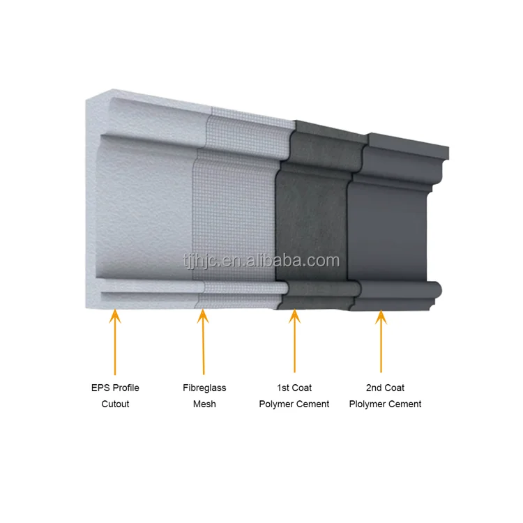 Modern Design EPS Polystyrene Roman Column Window Frame Cornice ...