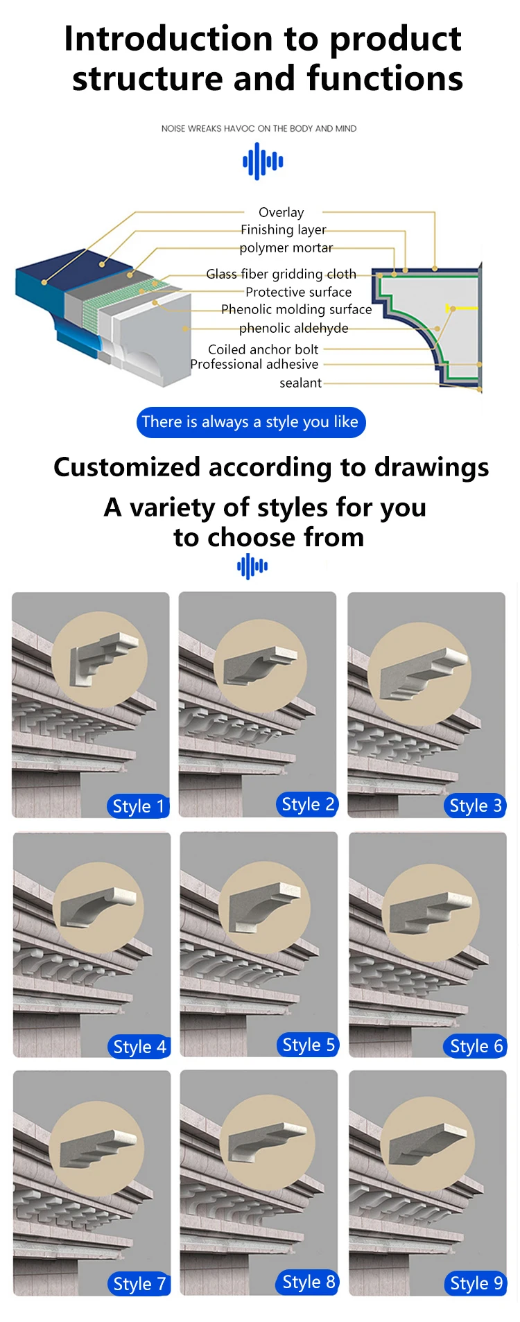 Customized Crown Moulding For Outdoor Building Decoration Pillars Roman ...