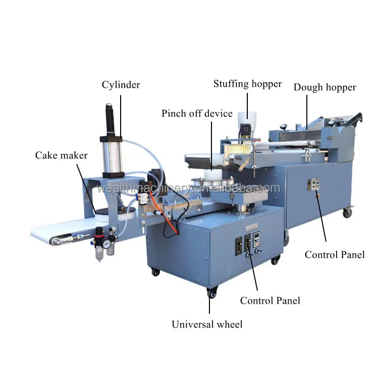 Commercial Roti Batter Breading Ethiopia Turkish Iraqi Arabic Shawarma ...