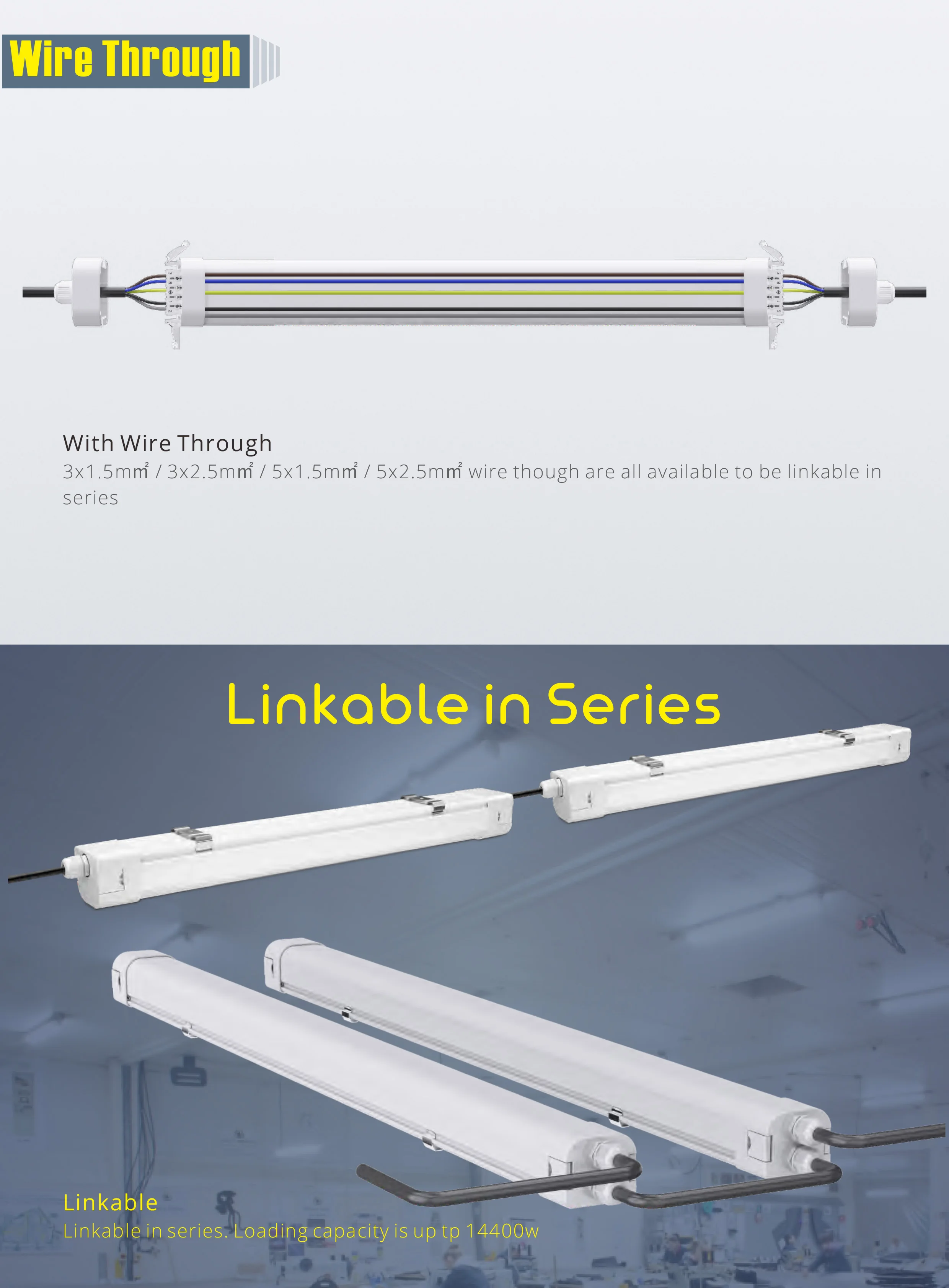 Industrial/machine Led Tube Light 20w 220-240v Ip66 Tri- Proof Led ...