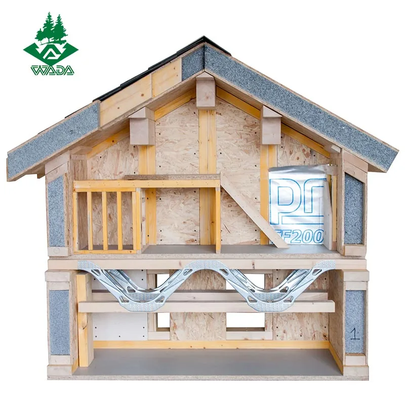 Structure Insulation Board SIP Light Steel Structural Insulated Panels ...