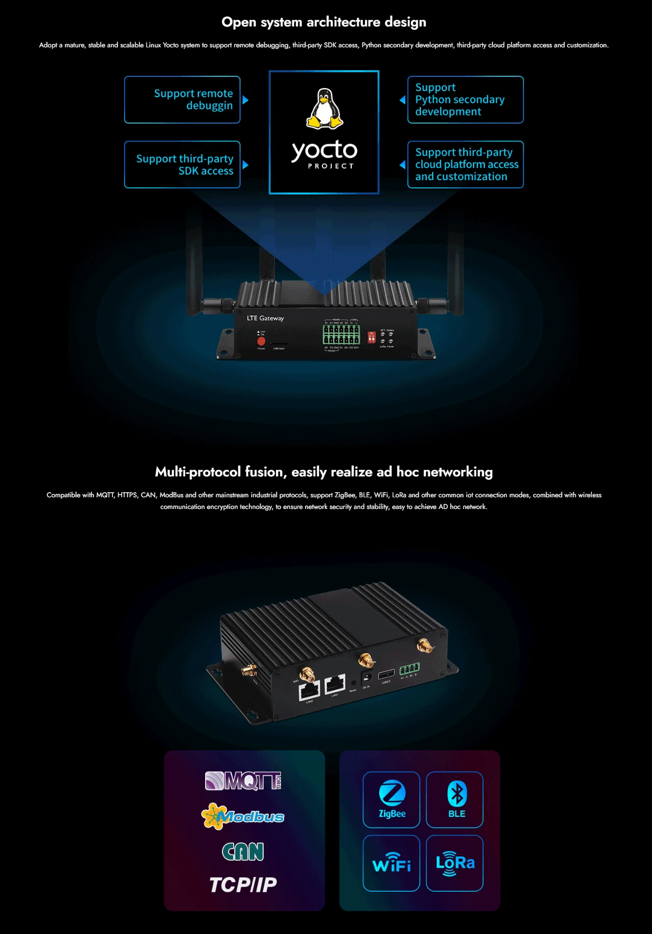 4G Industrial IoT Gateway for network connection and industrial control ...