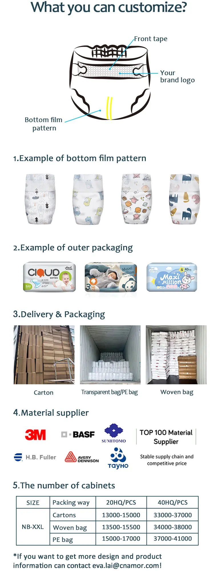 Baby Diaper Free Diaper Samples Export To Russia - Buy Free Teen Diaper ...