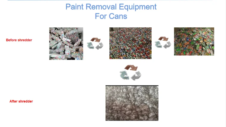 Ubc Decoating Aluminium Delacquering Continuous Pyrolysis Furnace ...