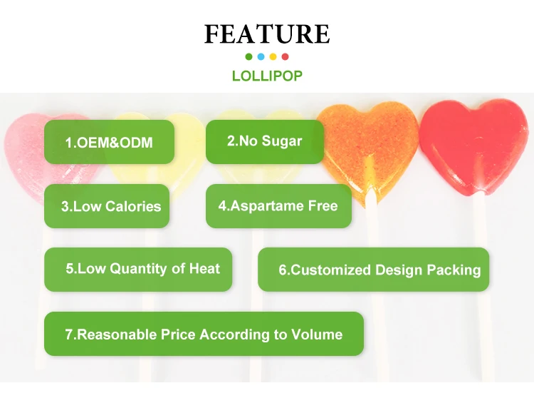 Organic Lollipop Candy Kosher Lollipop Cartoon Lollipop - Buy Candy ...