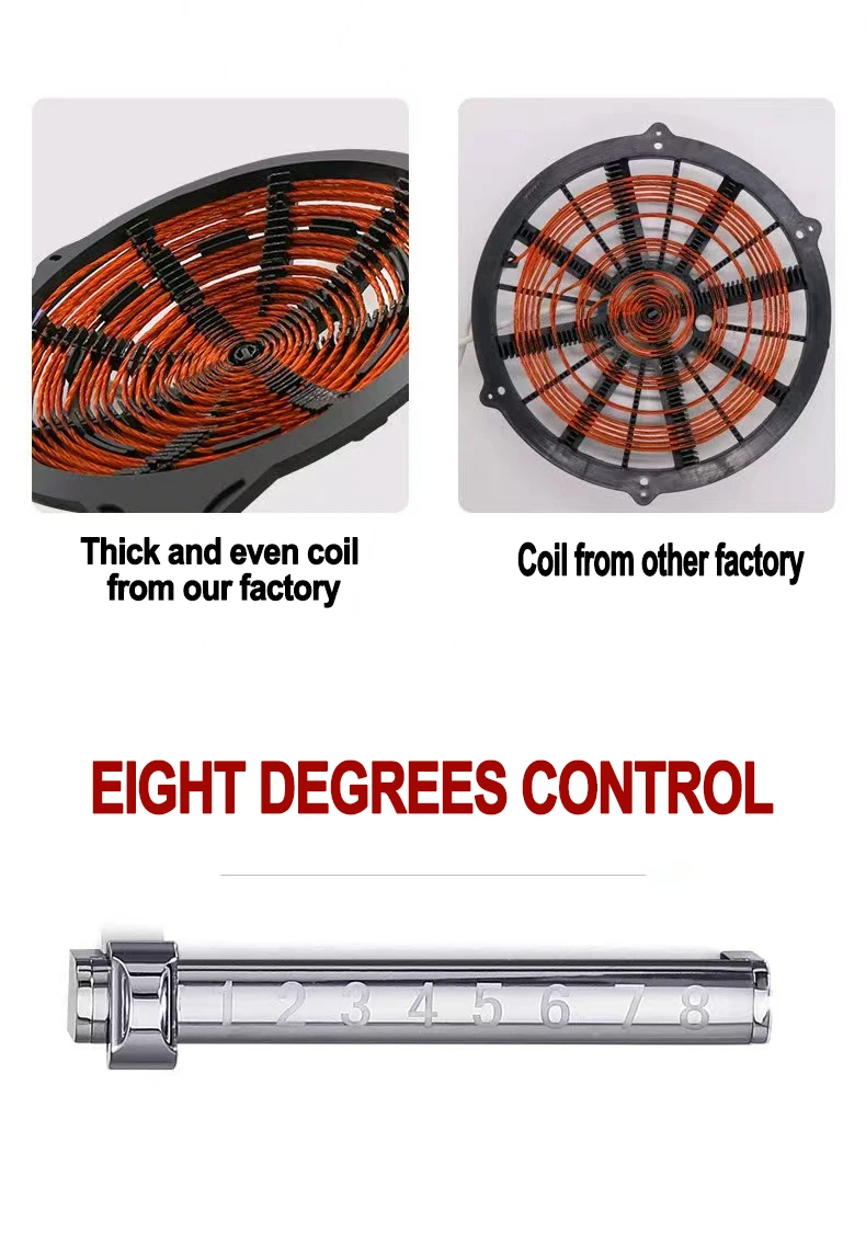 Alibaba.com: Heavy Duty Induction Cooker Three-phase Electric Cooktop ...