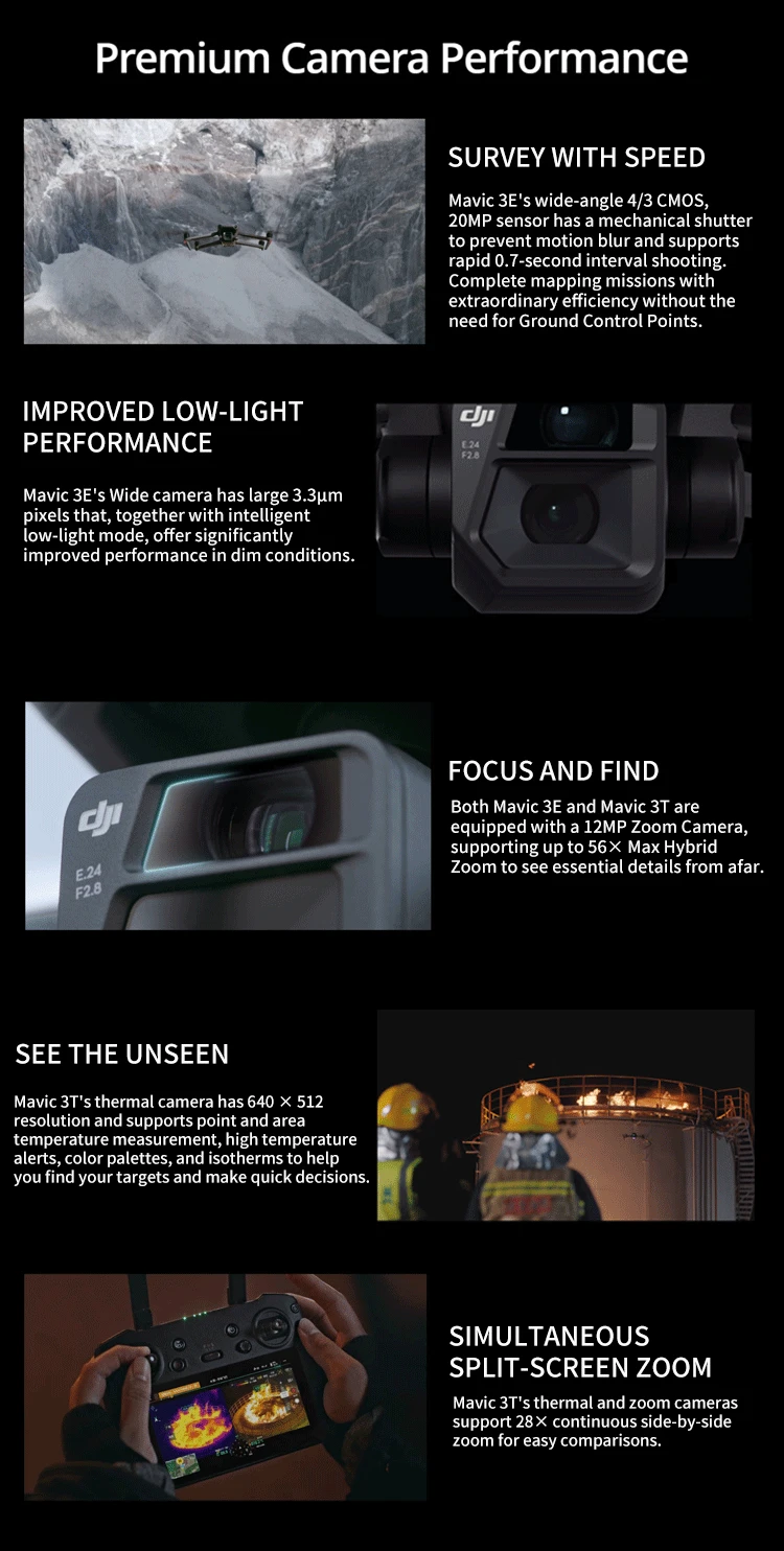 Mavic 3 Enterprise Series Mavic 3e And Mavic 3t Thermal Camera 45-min ...