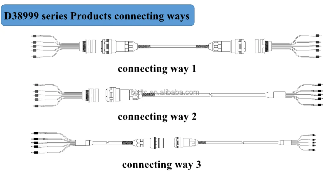 D38999 Series Fiber Optic Connectors 15# 12cores Cable Assembly - Buy ...